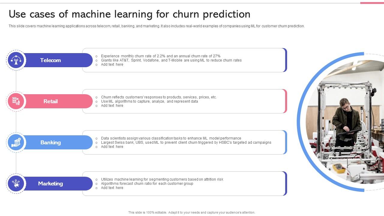 Customer Churn Prediction Use Cases Of Machine Learning For Churn Prediction ML SS PPT Sample