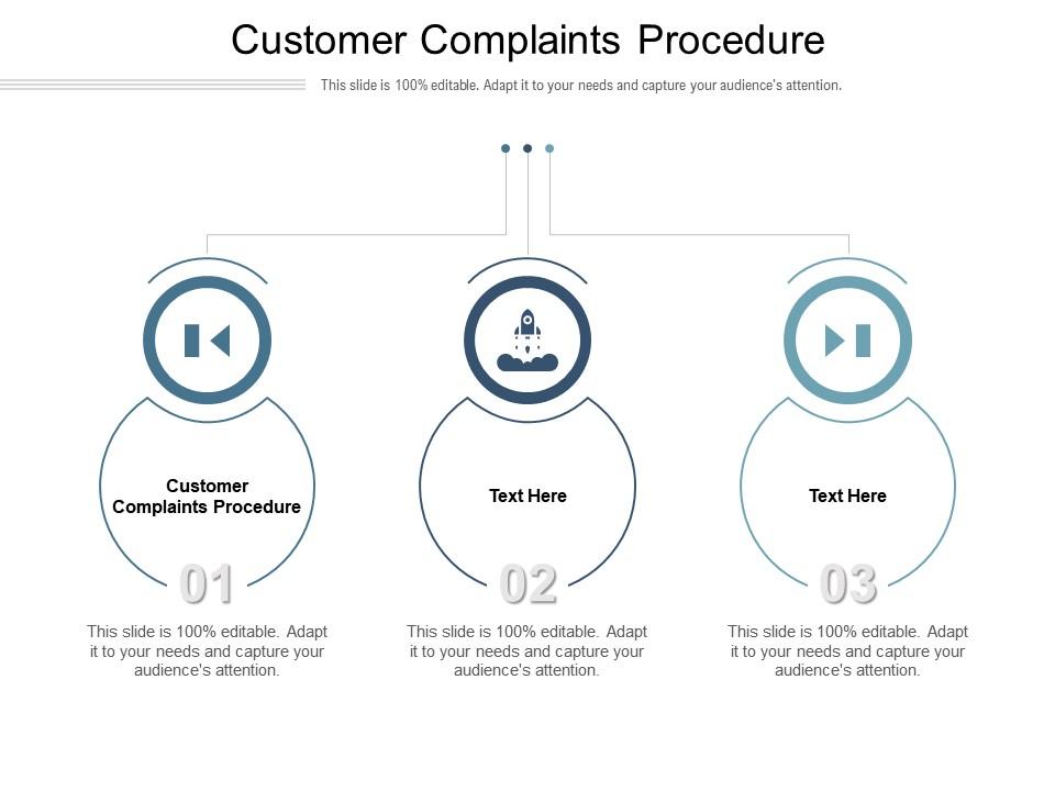 Customer Complaints Procedure Ppt Powerpoint Presentation Infographics ...