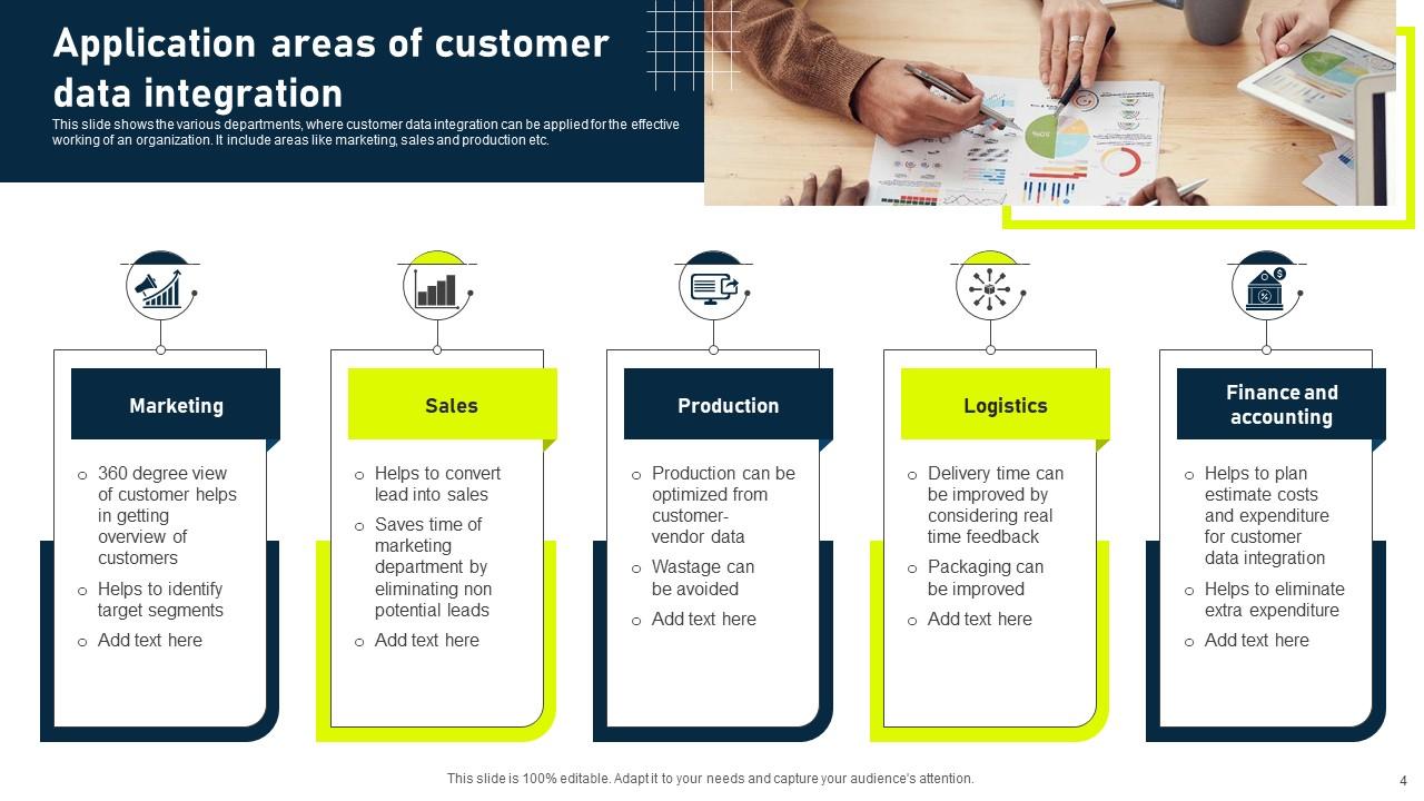 Customer Data Integration Powerpoint Ppt Template Bundles Ppt Slide