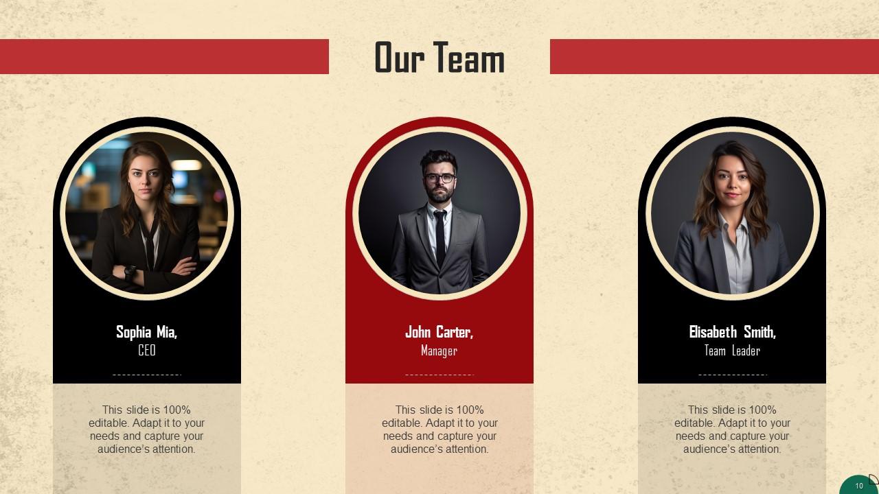 Top 10 Due Diligence Training Module PowerPoint Presentation Templates ...