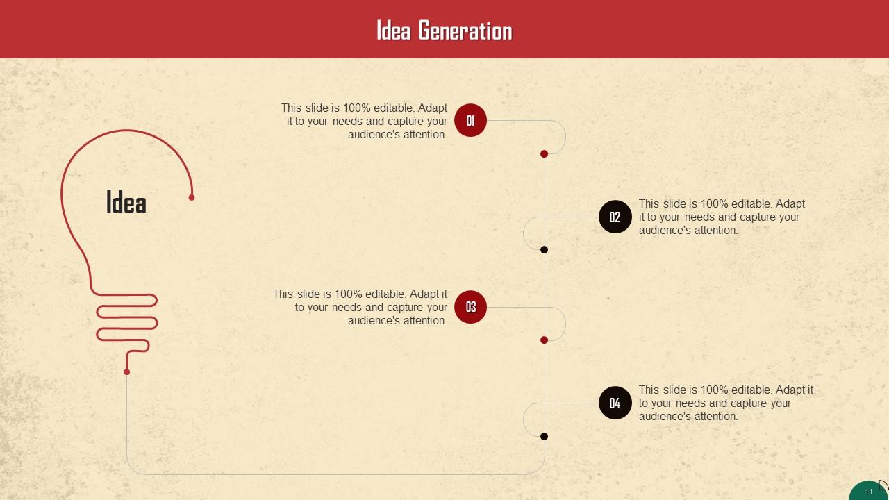 Top 10 Due Diligence Training Module PowerPoint Presentation Templates ...