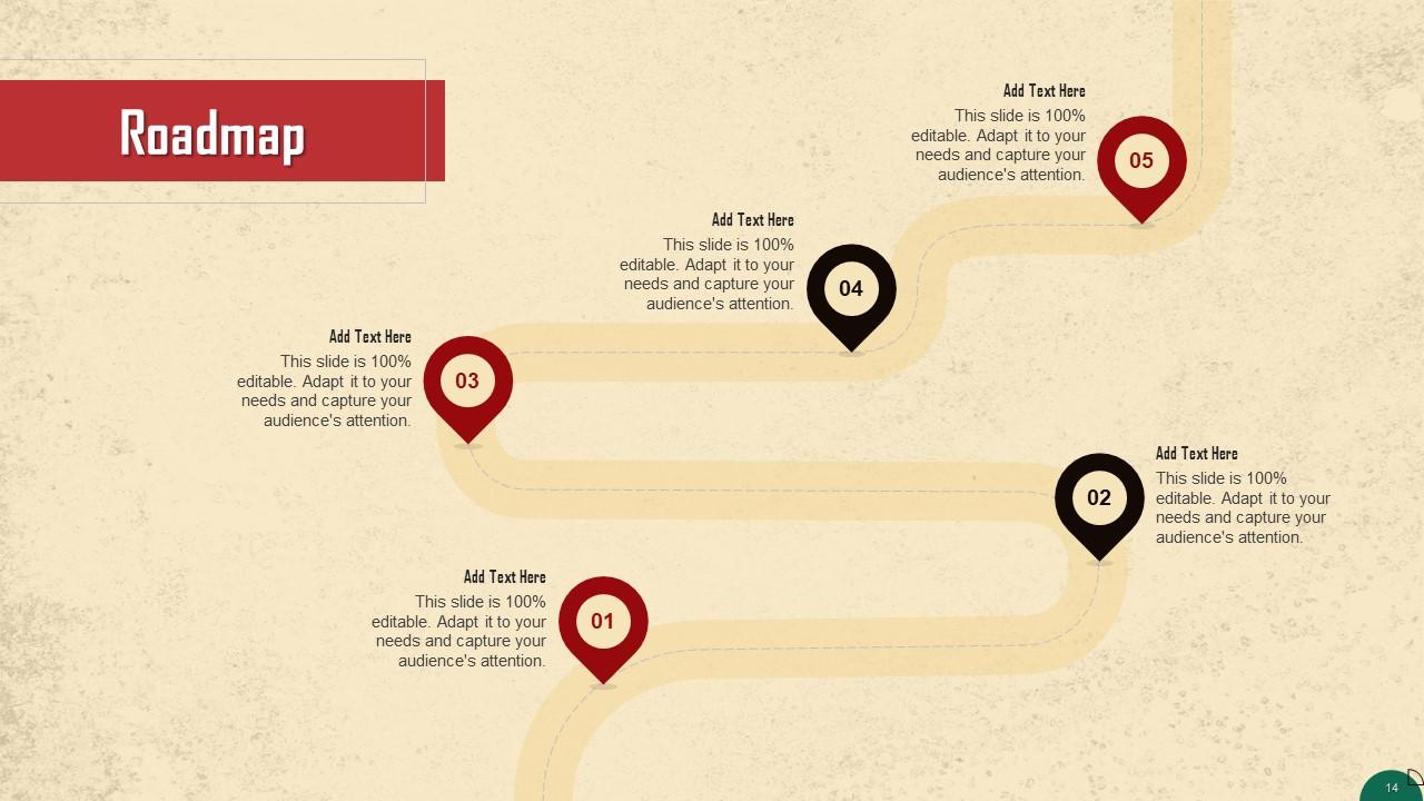 Top 10 Due Diligence Training Module PowerPoint Presentation Templates ...