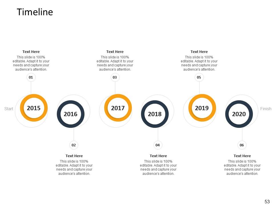 Top 10 Customer due diligence process deck PowerPoint Presentation ...