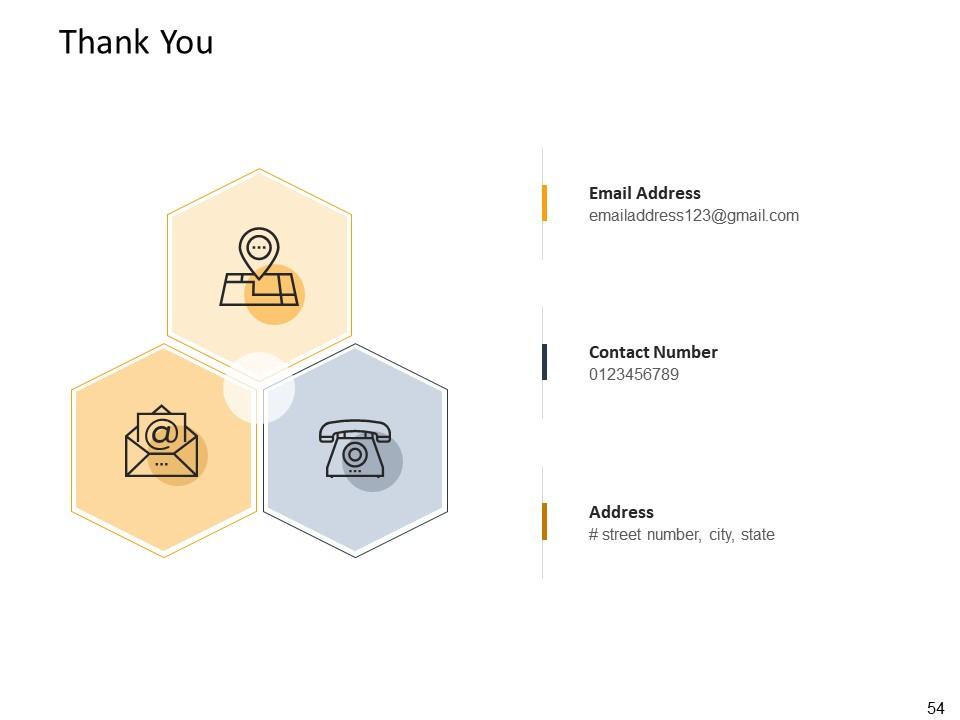 Top 10 Customer Due Diligence PowerPoint Presentation Templates in 2026