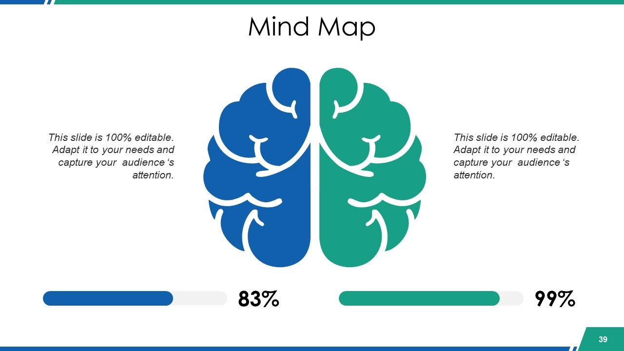 Top 10 Customer Insight PowerPoint Presentation Templates in 2026