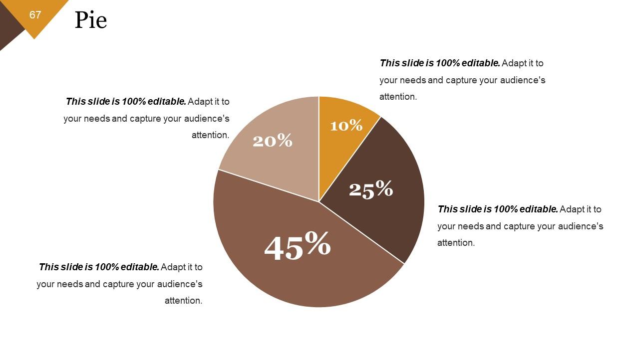 Top 10 Life Cycle Model PowerPoint Presentation Templates in 2026