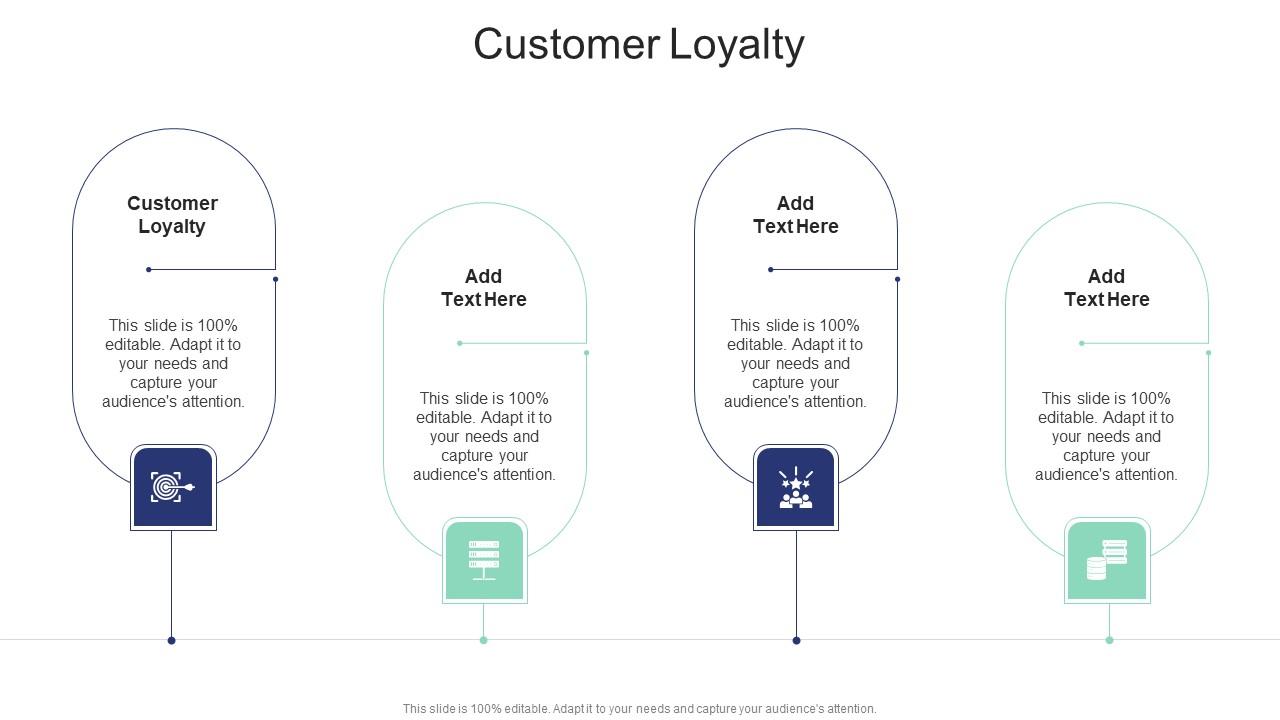 Customer Loyalty In Powerpoint And Google Slides Cpb PPT PowerPoint