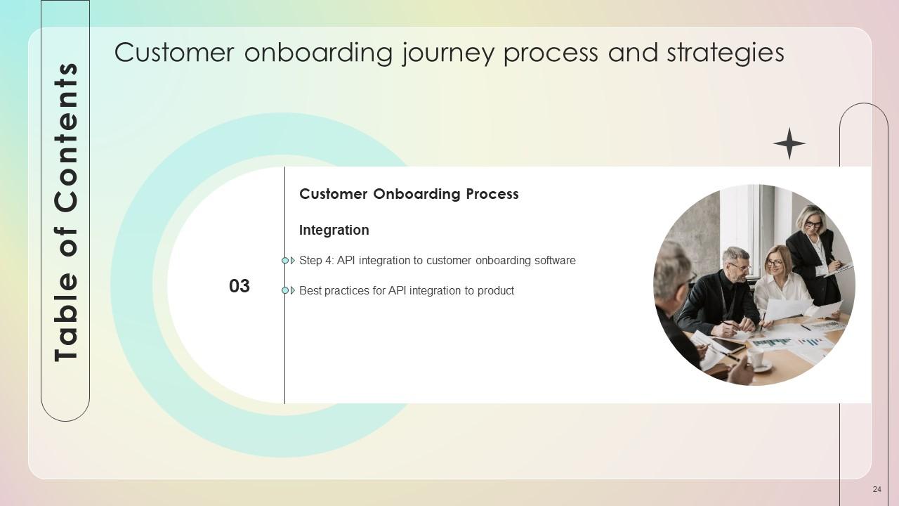 Top 10 Customer Journey Onboarding Powerpoint Presentation Templates In 2025