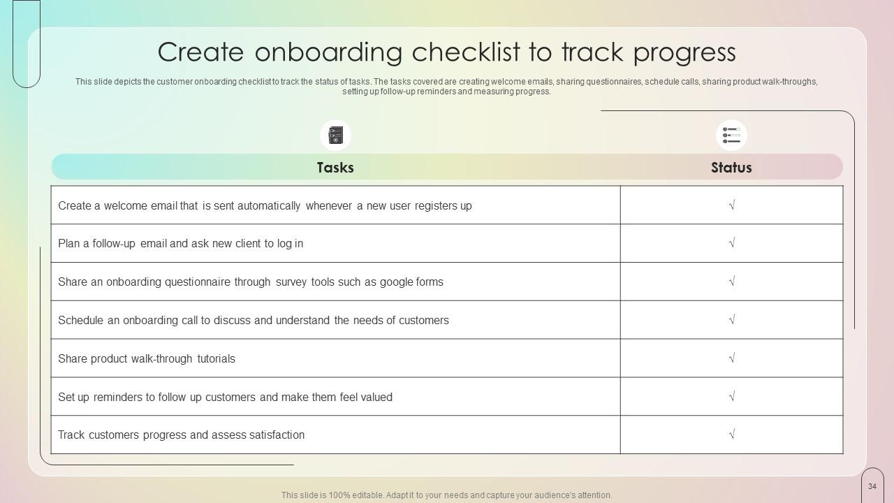 Top 10 Onboarding Customer Powerpoint Presentation Templates In 2025