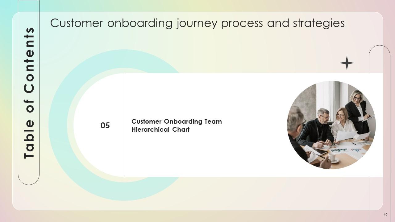 Top 10 Customer Journey Onboarding Powerpoint Presentation Templates In