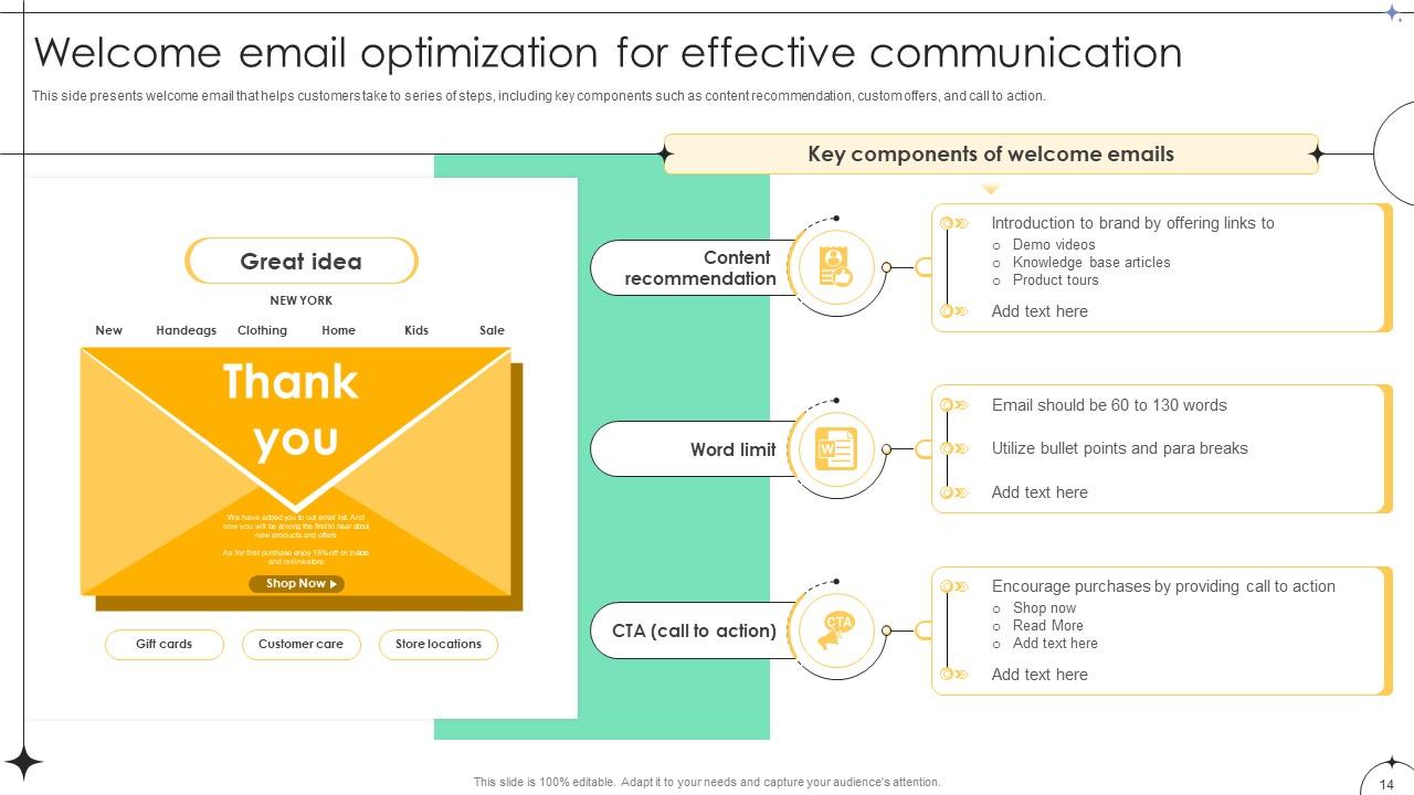 Customer Onboarding Process Optimization Strategy Ob Cd Ppt Sample