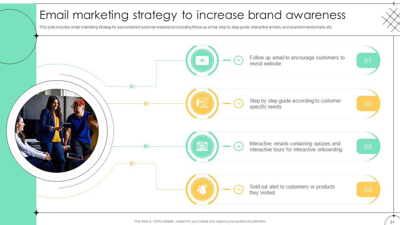 Top 10 Customer Onboarding Workflow Process Optimization Model Powerpoint Presentation Templates