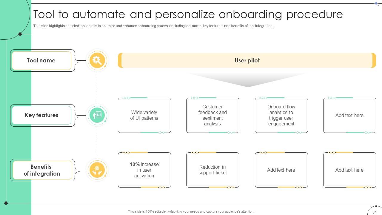 Top 10 Customer Onboarding Workflow Process Optimization Model Powerpoint Presentation Templates