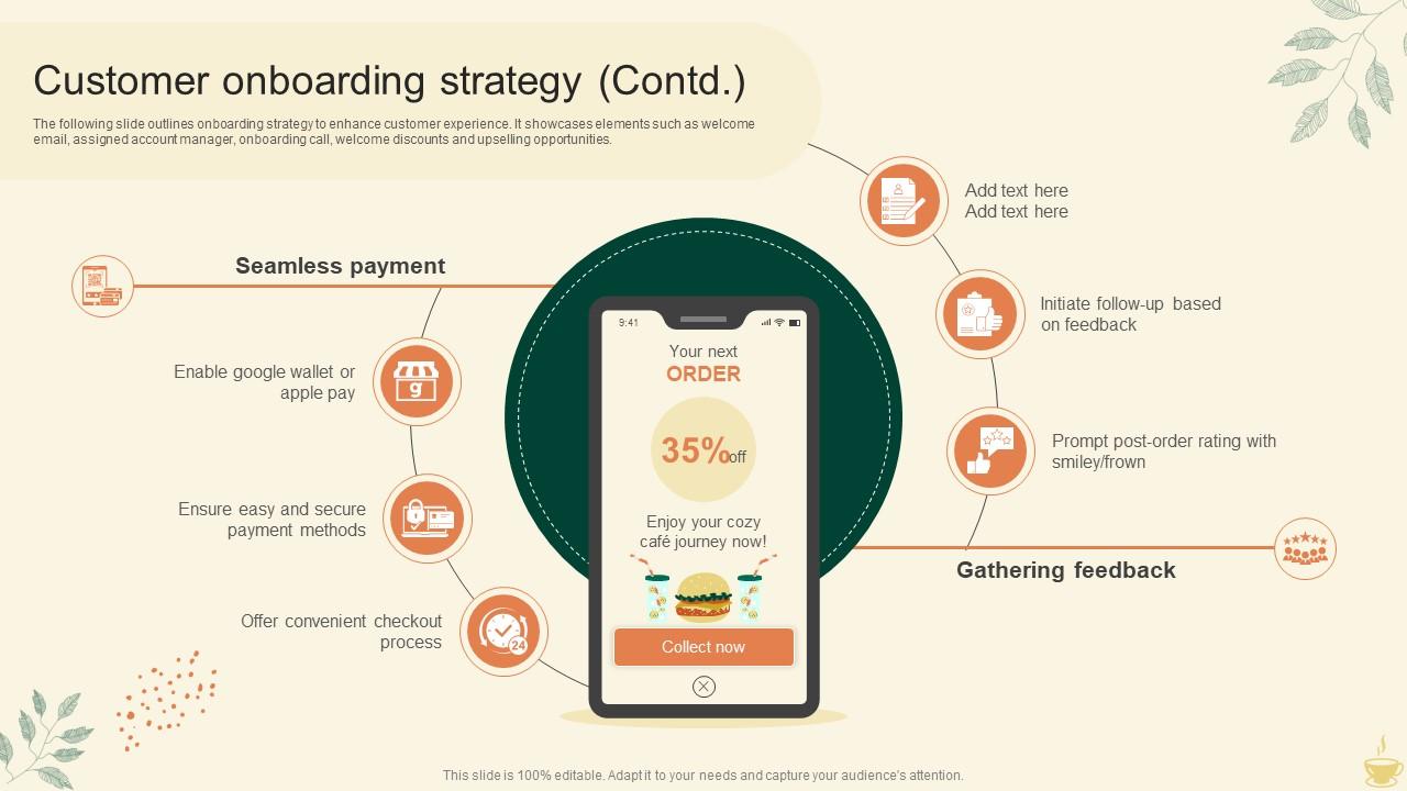 Customer Onboarding Strategy Cafe Startup Go To Market Strategy GTM SS ...