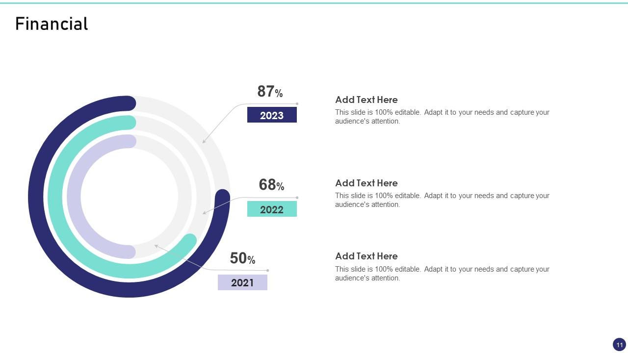 Customer Problem Statements Powerpoint Ppt Template Bundles Ppt Powerpoint