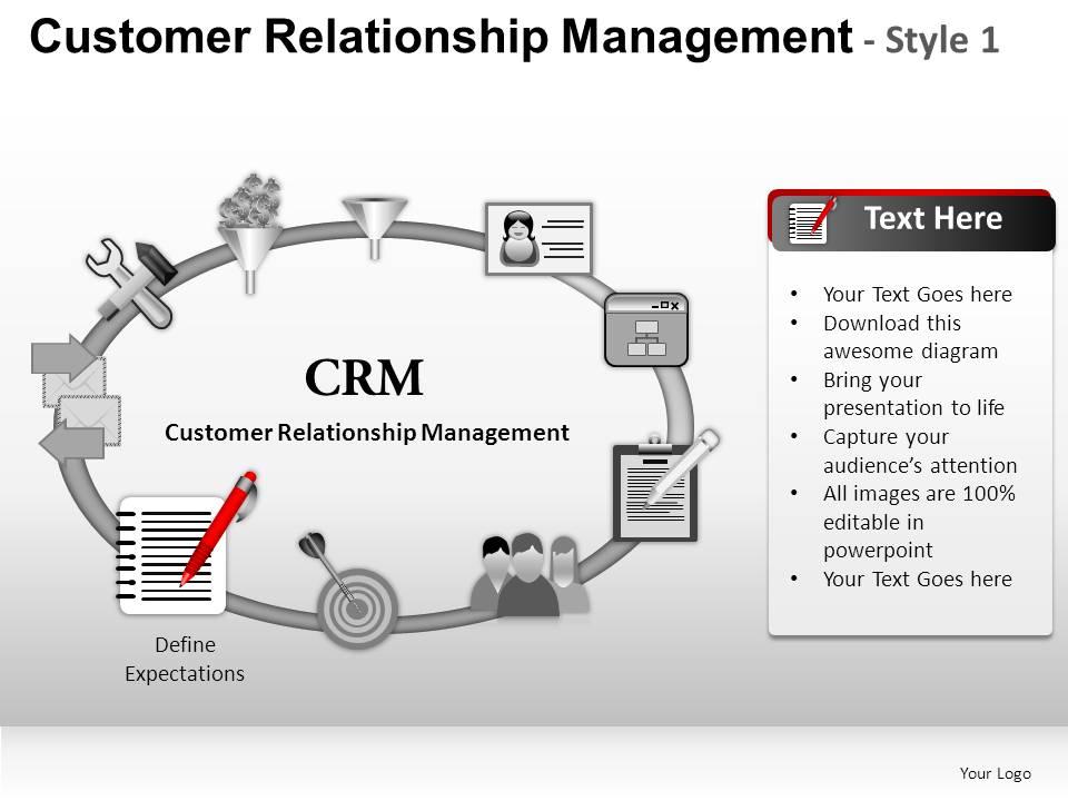 Customer Relationship 2 Powerpoint Presentation Slides Powerpoint