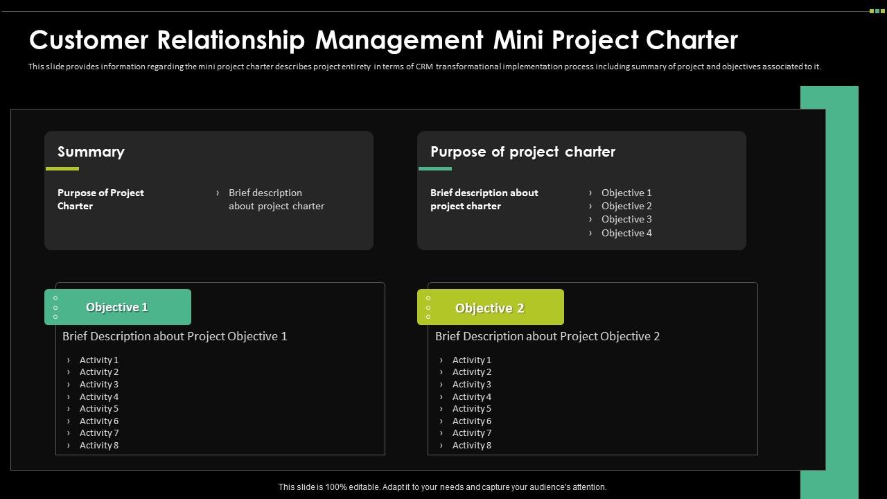 Top 10 Miniproject Powerpoint Presentation Templates In 2025