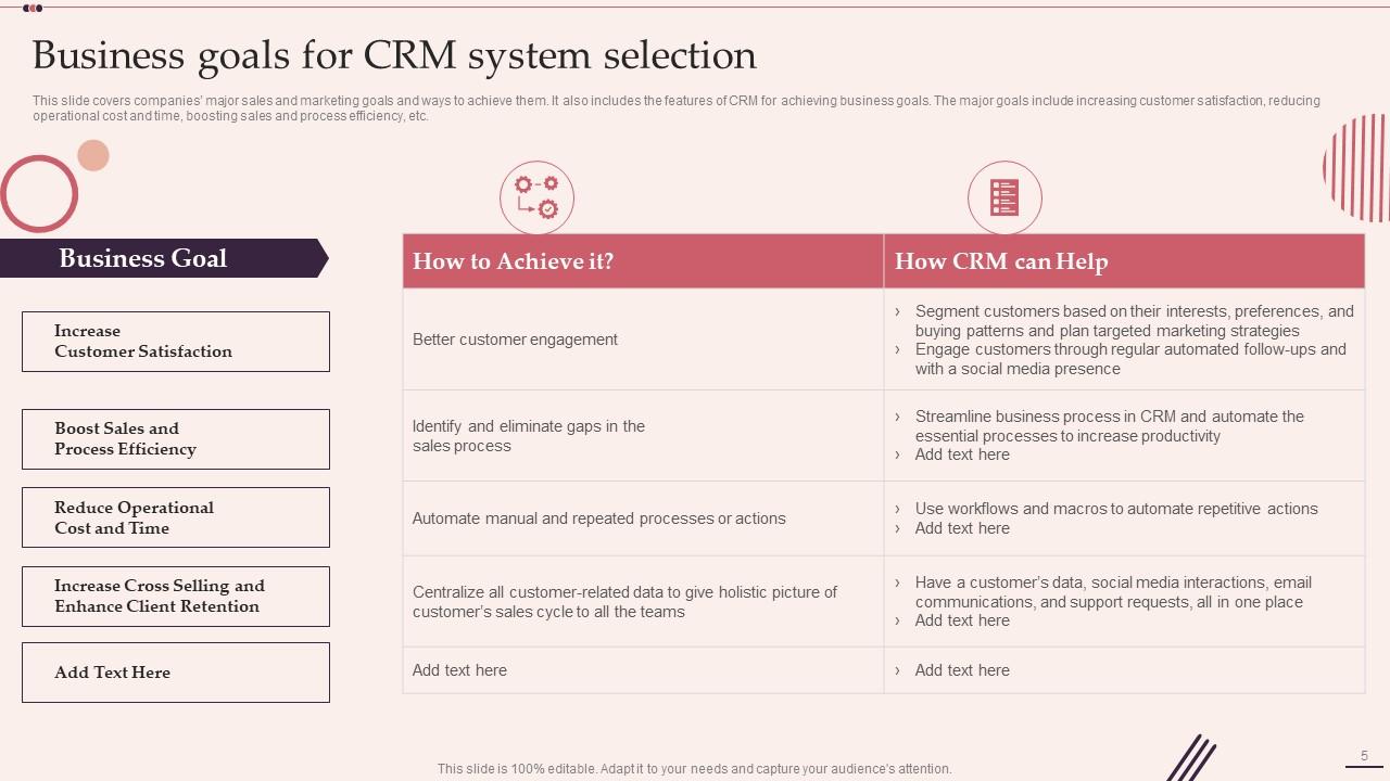 Customer Relationship Management System Deployment Steps Powerpoint Presentation Slides PPT ...