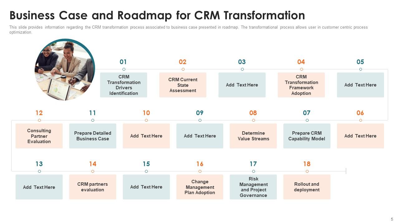 Top 10 Customer Relationship Management Powerpoint Presentation