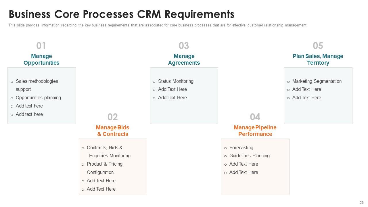 Top 10 Customer Relationship Management Powerpoint Presentation