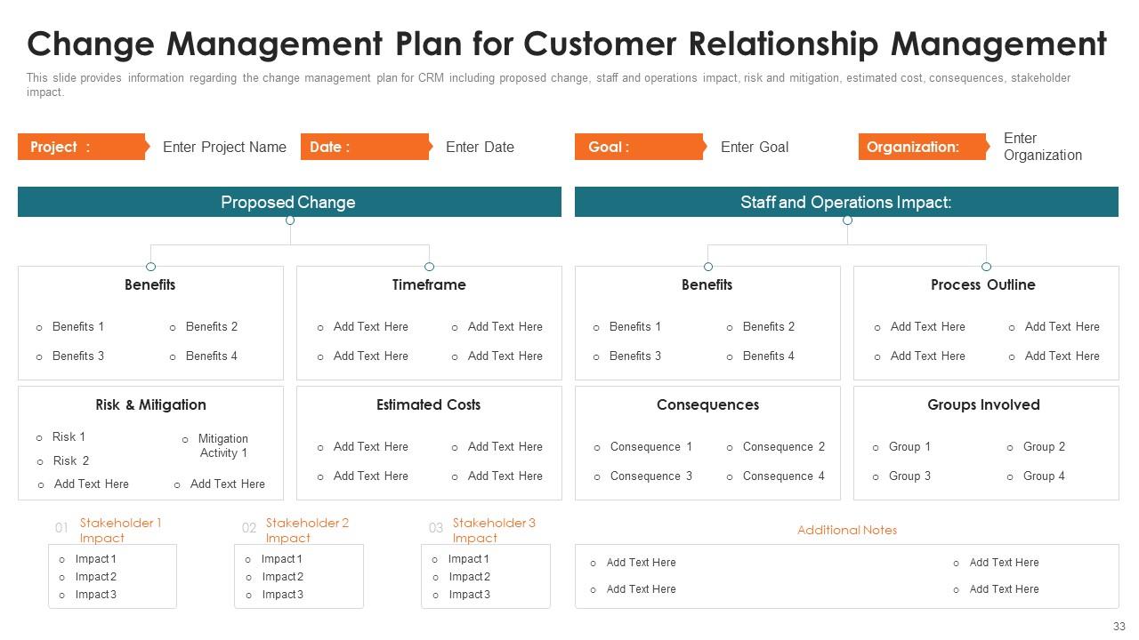 Top 10 Customer Relationship Management Powerpoint Presentation Templates In 2025