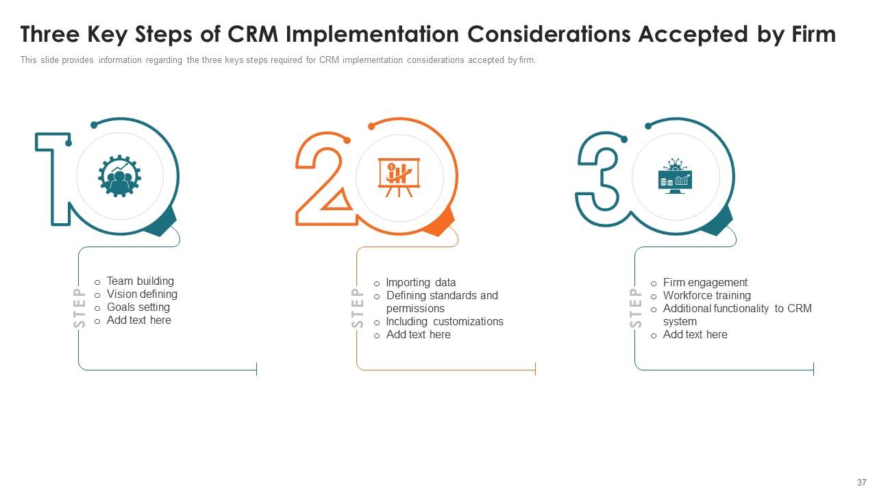Top 10 Customer Relationship Management Powerpoint Presentation