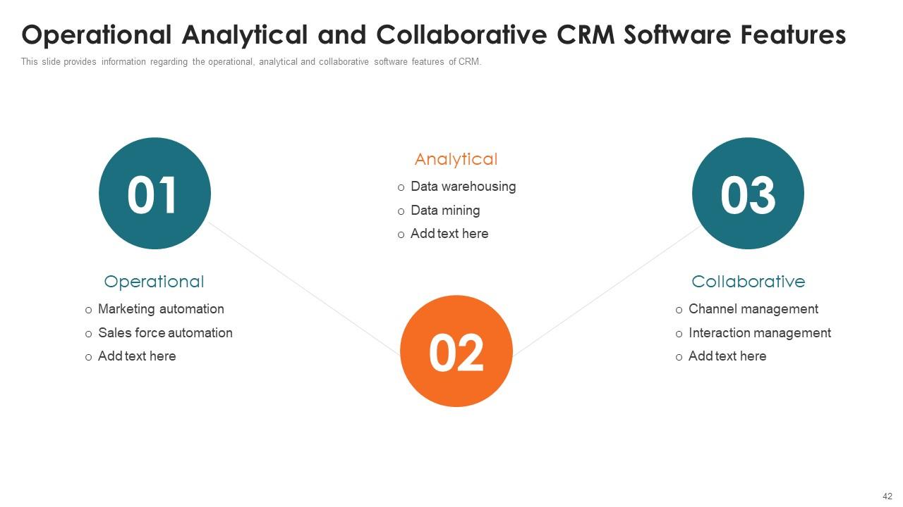Top 10 Customer Relationship Management Powerpoint Presentation