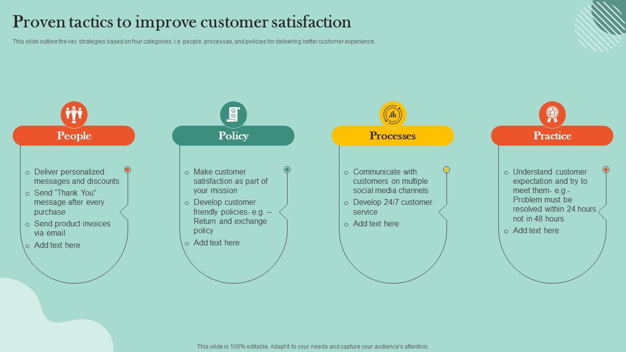 Customer Retention Plan Proven Tactics To Improve Customer Satisfaction PPT Example