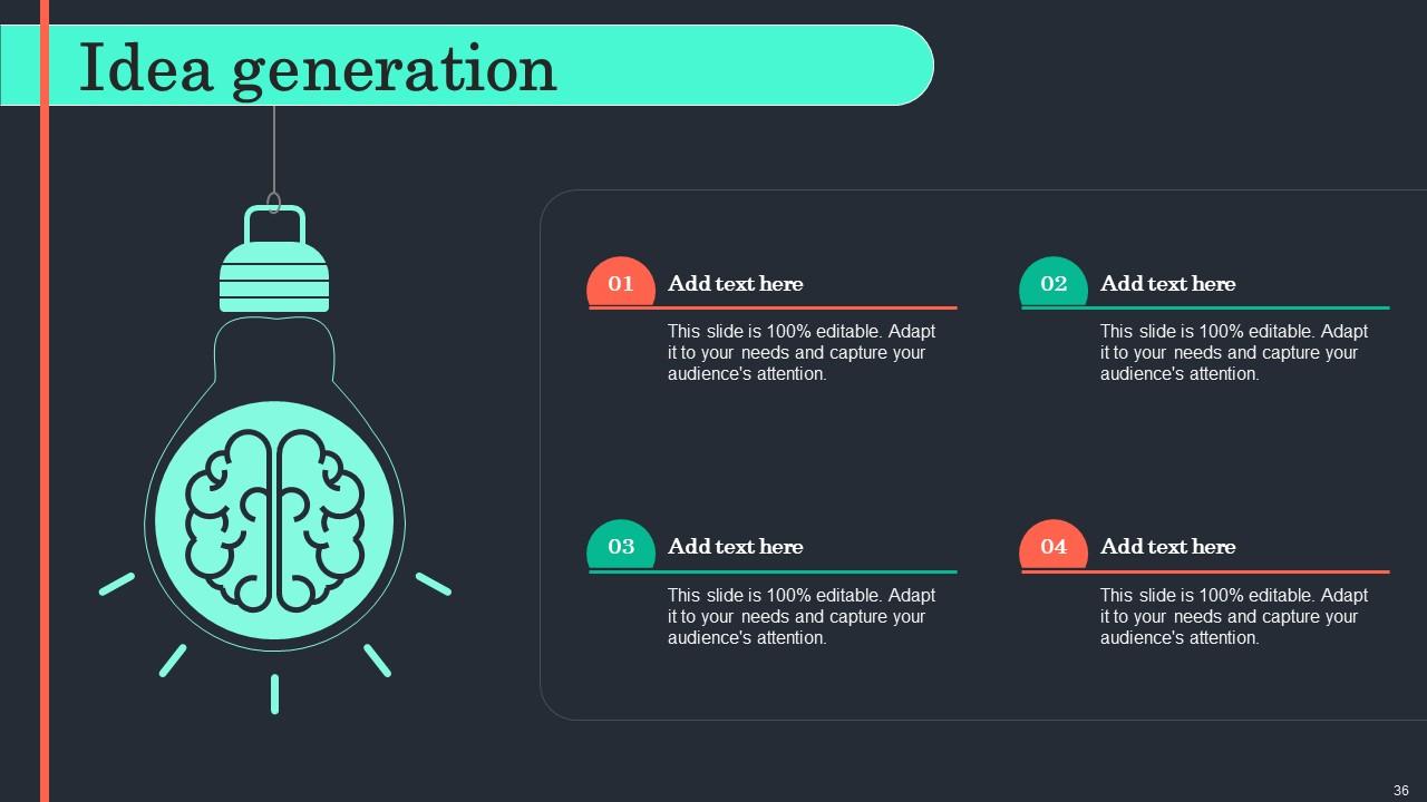 Customer Retention Plan To Prevent Churn Powerpoint Presentation Slides Ppt Presentation