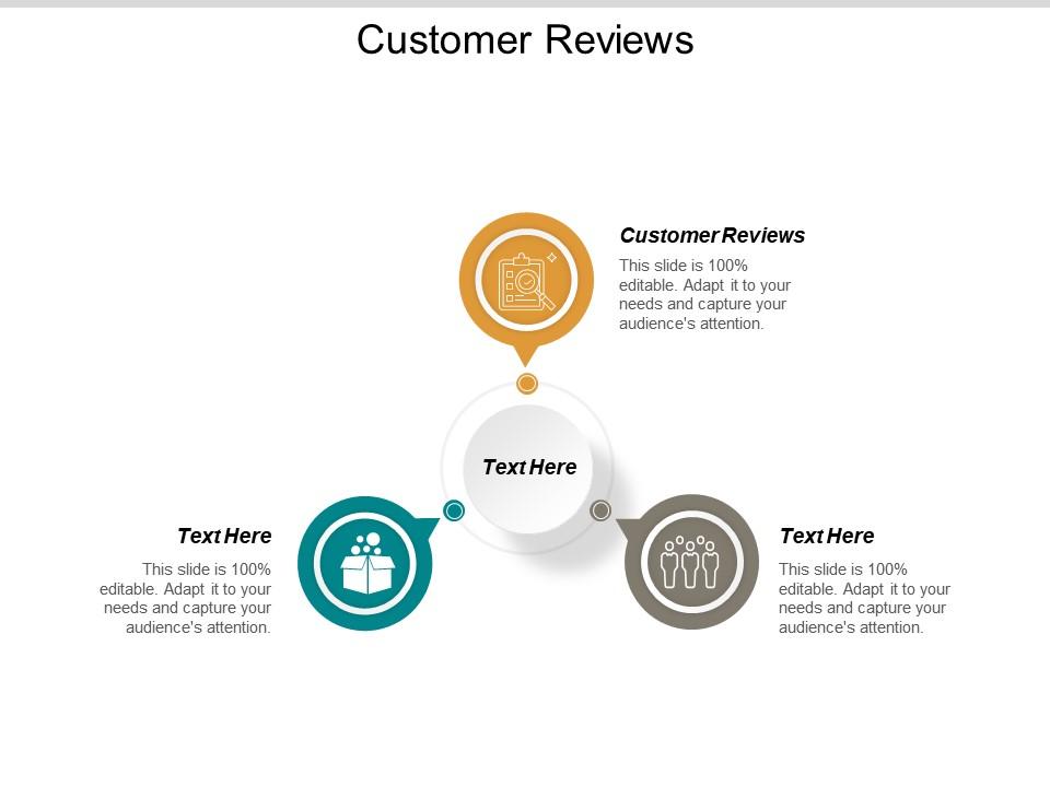 Customer Reviews Ppt Powerpoint Presentation Ideas Design Inspiration ...