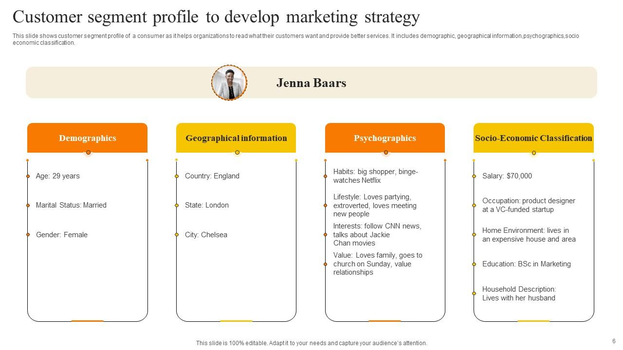 Customer Segment Profile Powerpoint Ppt Template Bundles Ppt Slide