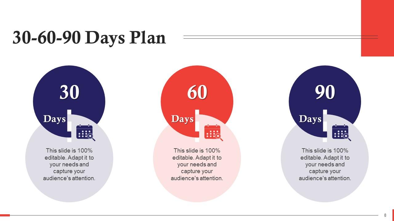 Top 10 Handling Objections Powerpoint Presentation Templates In 2025