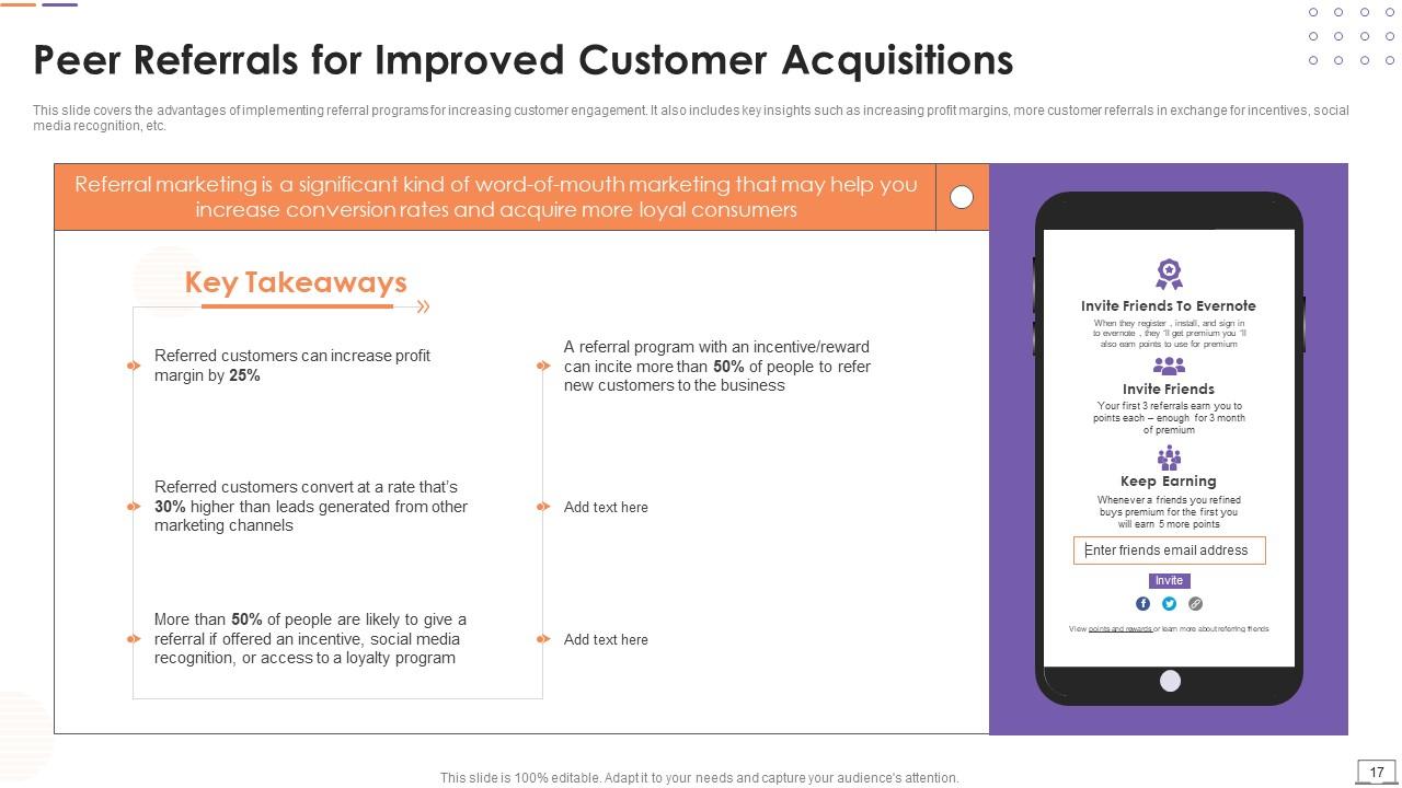 Customer Touchpoint Guide To Improve User Experience Complete Deck PPT ...