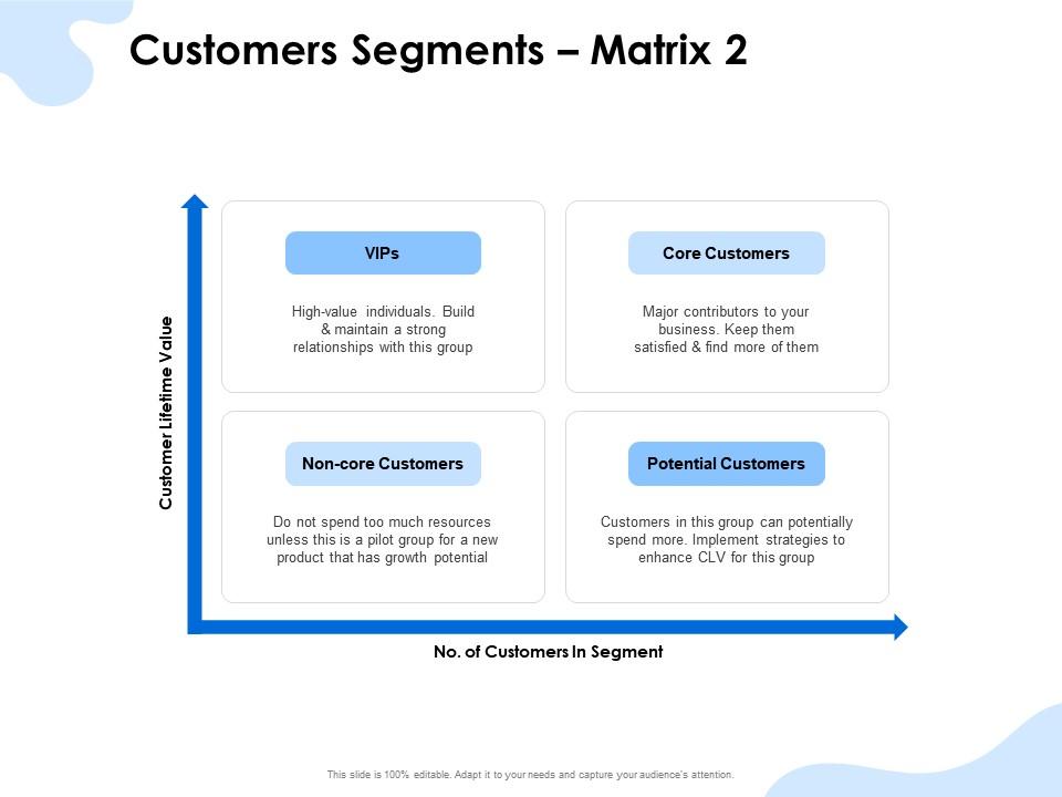Customers Segments Matrix Lifetime Ppt Powerpoint Presentation Styles