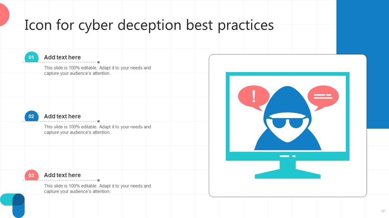 Cyber Deception Powerpoint Ppt Template Bundles Ppt Powerpoint