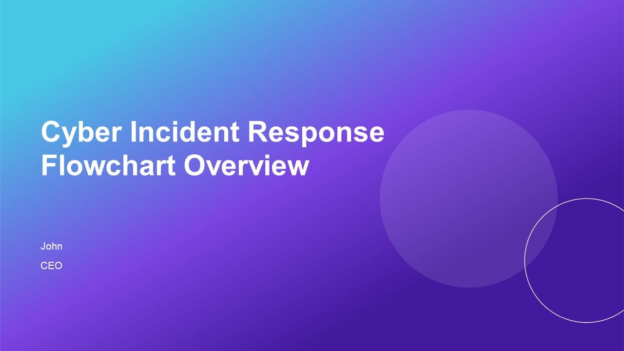 Cyber Incident Response Flowchart Overview PPT Information AT