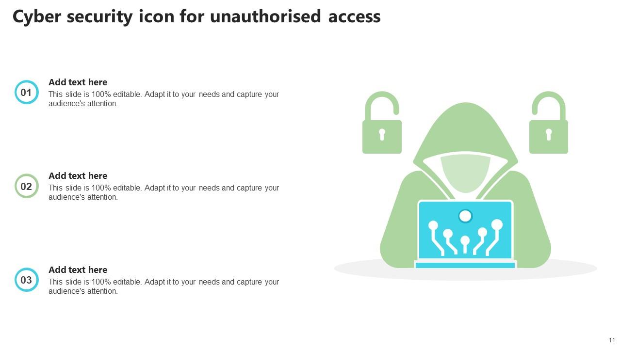 Cyber Safety Powerpoint Ppt Template Bundles PPT Slide
