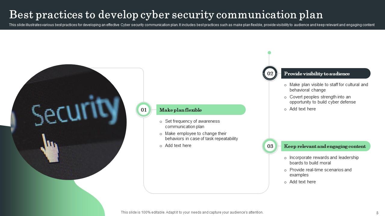 Cyber Security Communications Plan Powerpoint Ppt Template Bundles PPT Example