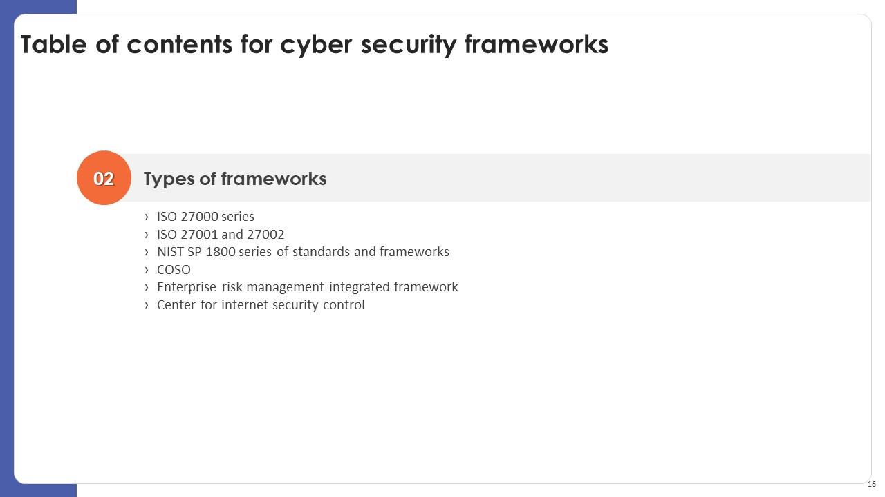 Cyber Security Frameworks Powerpoint Presentation Slides PPT Sample