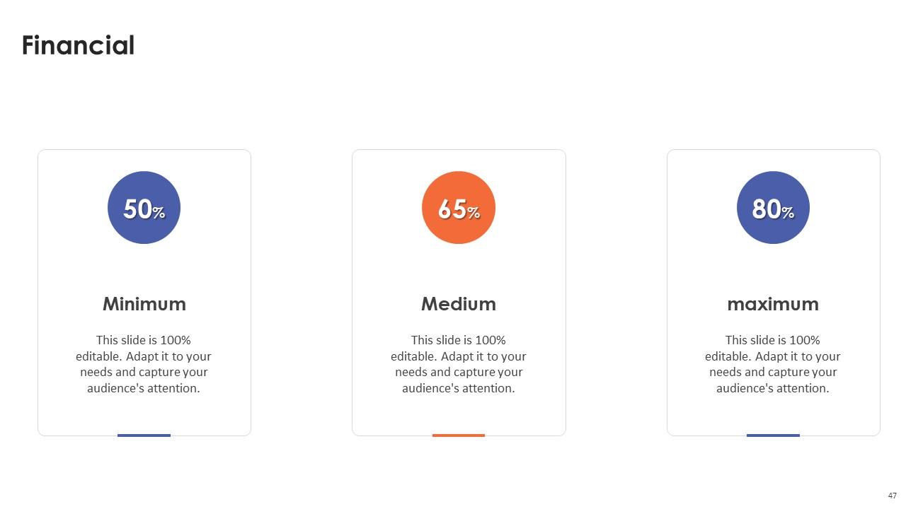 Top 10 Cyber Security Frameworks Powerpoint Presentation Templates In 2025
