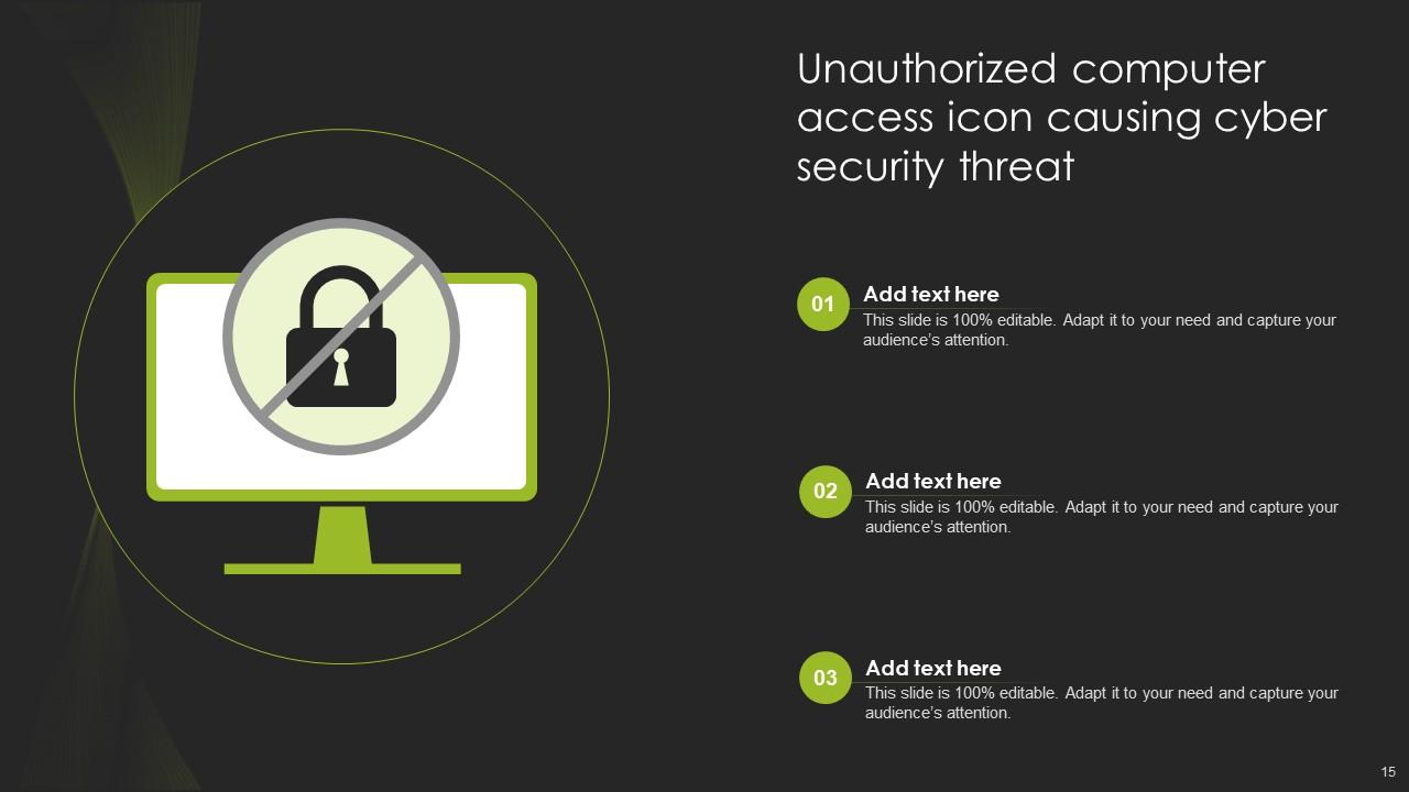 Cyber Security Threats Powerpoint Ppt Template Bundles Ppt Powerpoint