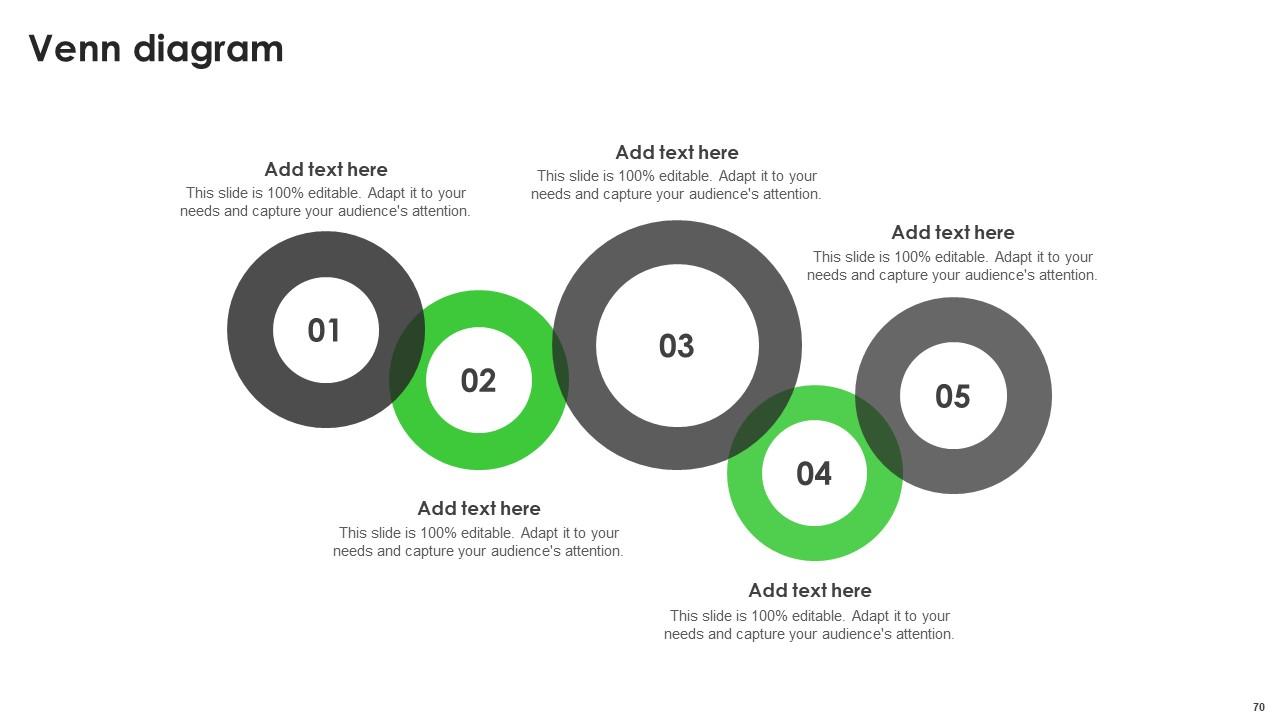 Top 10 Killchain PowerPoint Presentation Templates in 2026