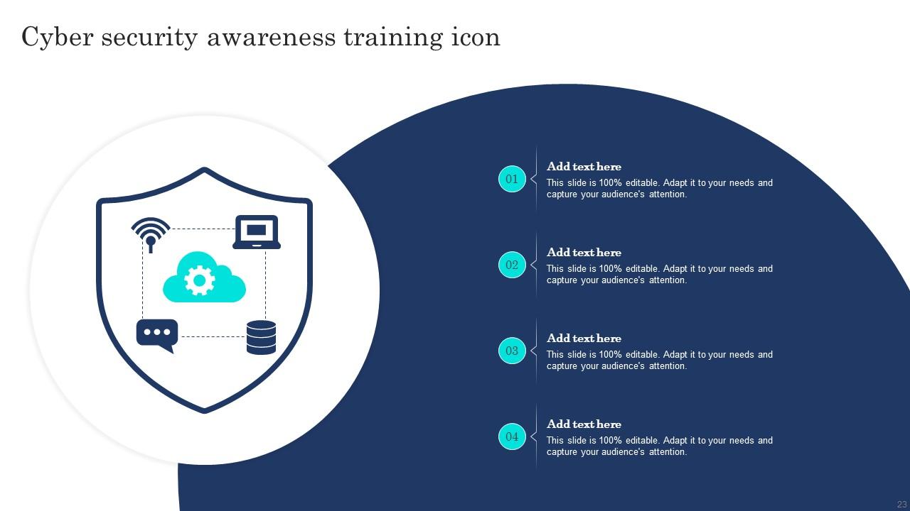 Cybersecurity Awareness Training Powerpoint Ppt Template Bundles Ppt