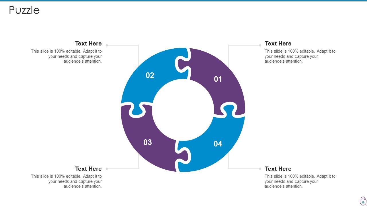 Top 10 Cybersecurity Risk Management Framework Powerpoint Presentation