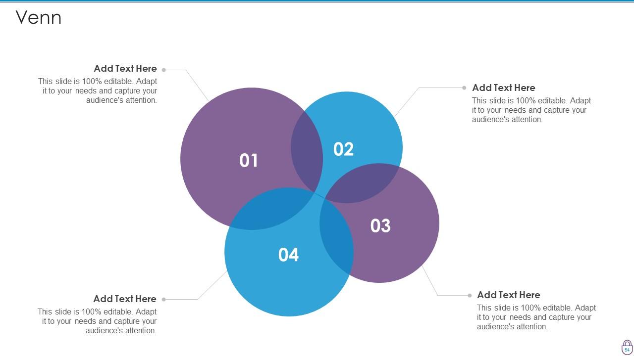 Top 10 Cybersecurity Risk Management Framework Powerpoint Presentation