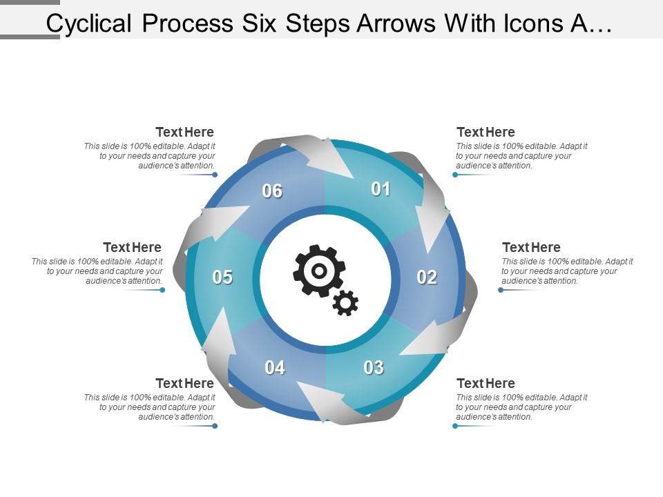 Cyclical Process Six Steps Arrows With Icons And Textboxes