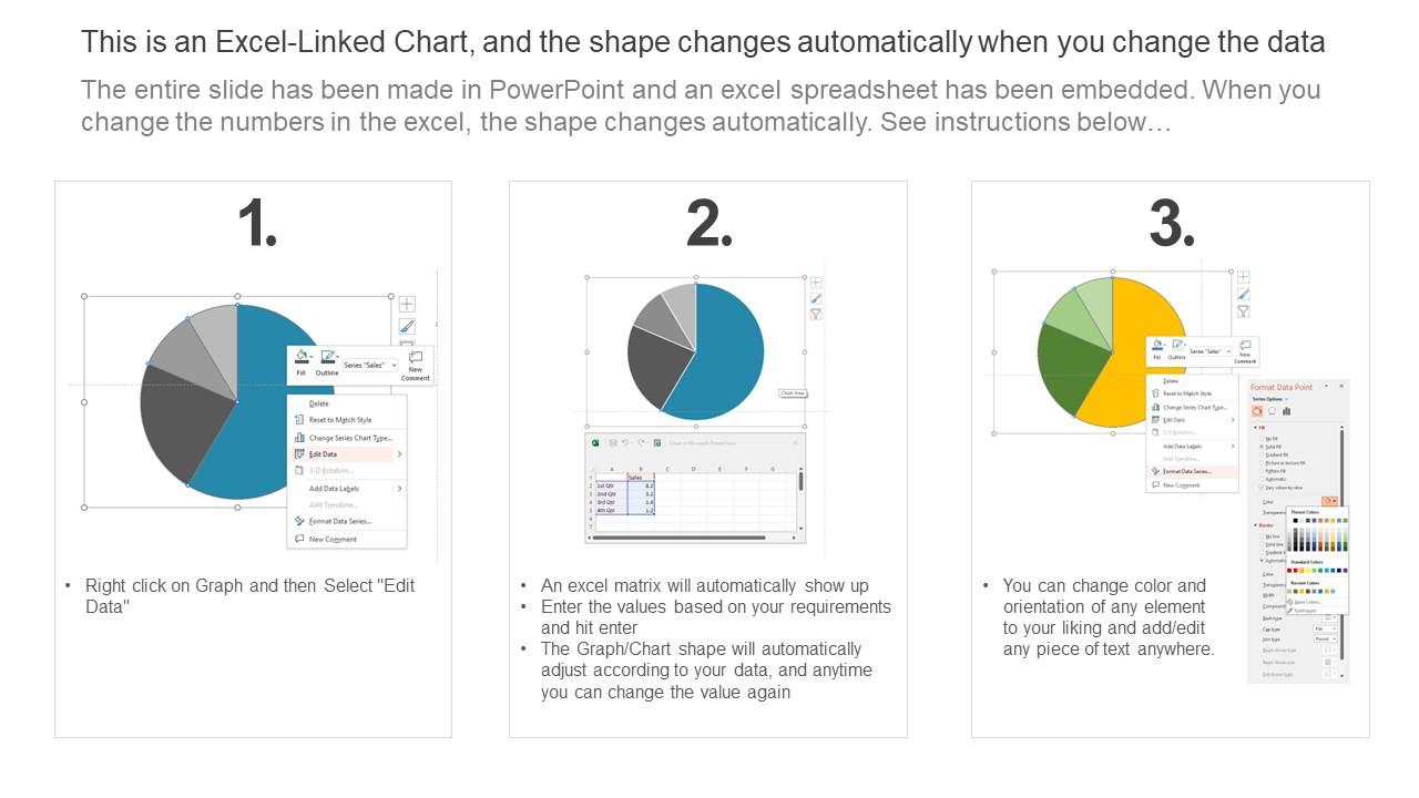 Dashboard Of Employee Engagement Survey Results | Presentation Graphics | Presentation ...