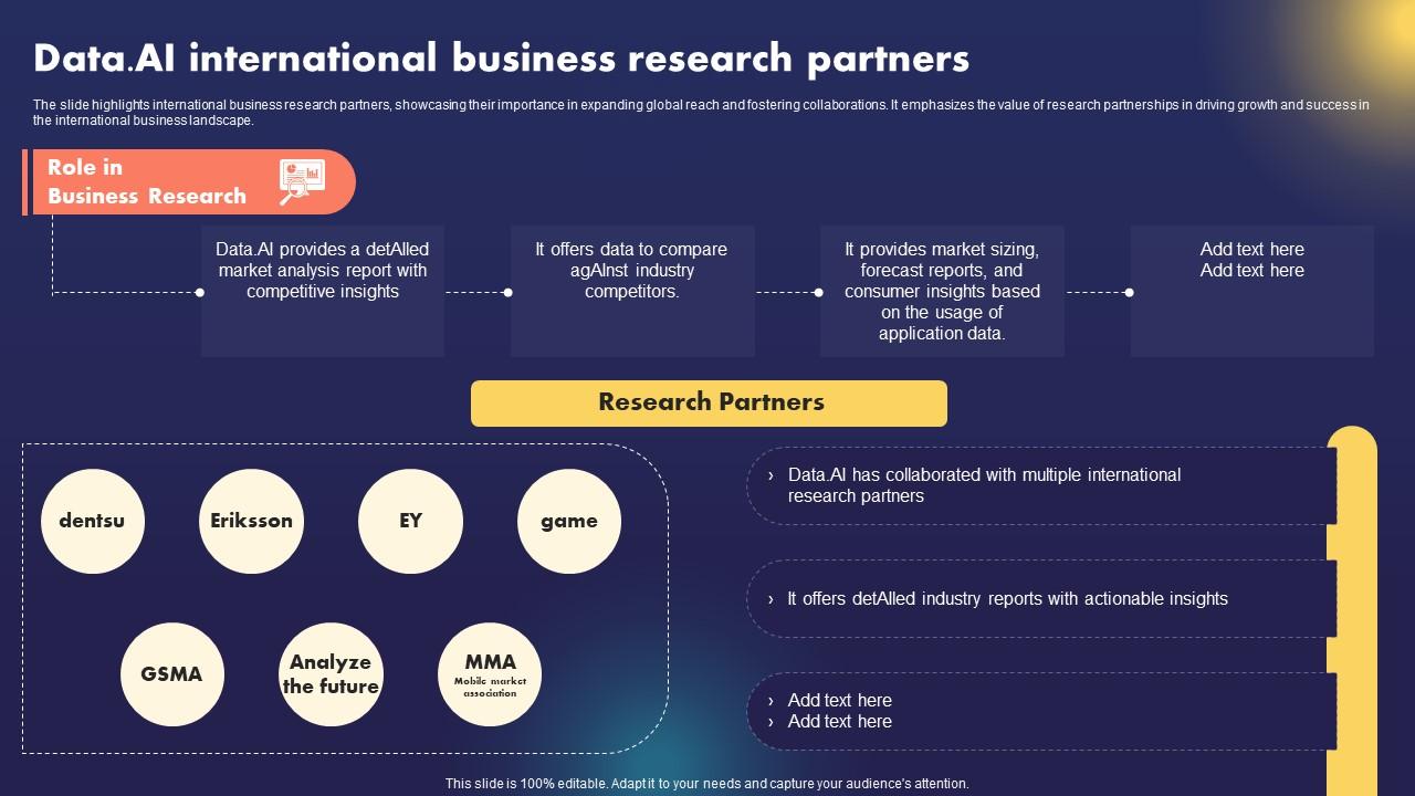 Data AI Artificial Intelligence Data AI International Business Research Partners AI SS PPT Example