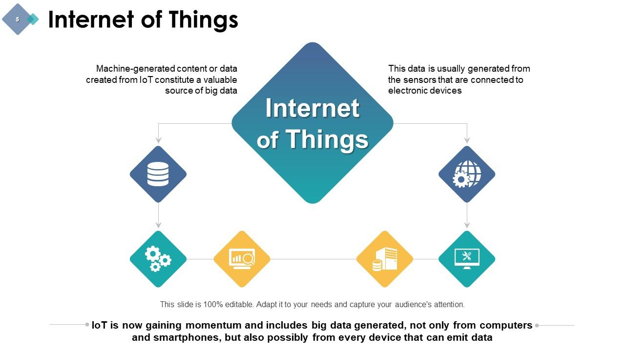 Data Analytics Powerpoint Presentation Slides | Presentation Graphics ... Data Analytics Powerpoint Presentation Slides | Presentation Graphics ...