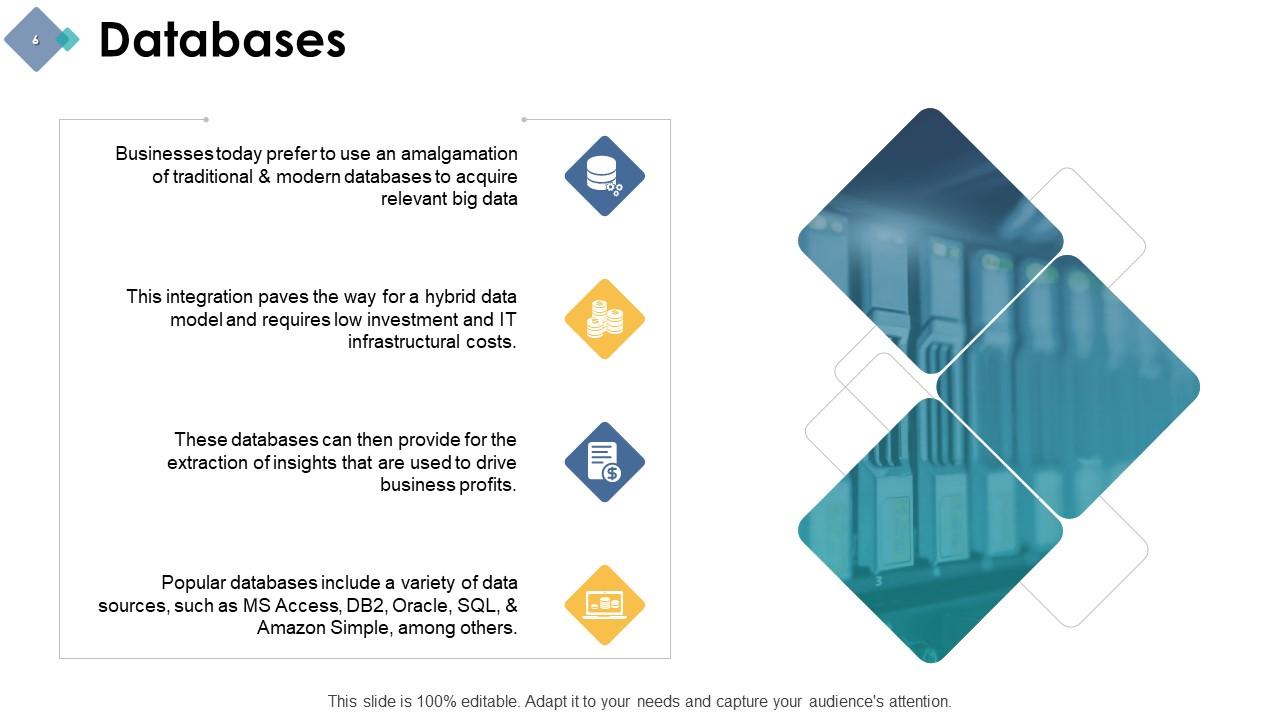 Data Analytics Powerpoint Presentation Slides | Presentation Graphics ... Data Analytics Powerpoint Presentation Slides | Presentation Graphics ...